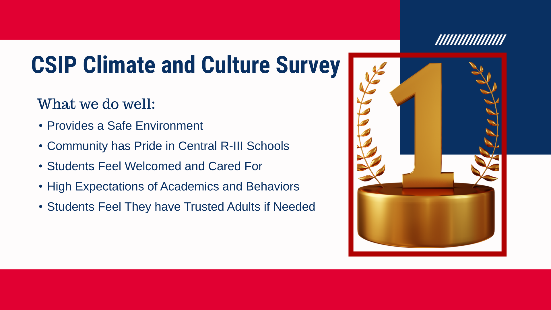 Home [www.centralr3.org]